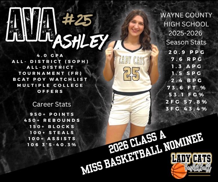 Miss Basketball Nominee Suggestions For 2025-26 - Girls Basketball ...