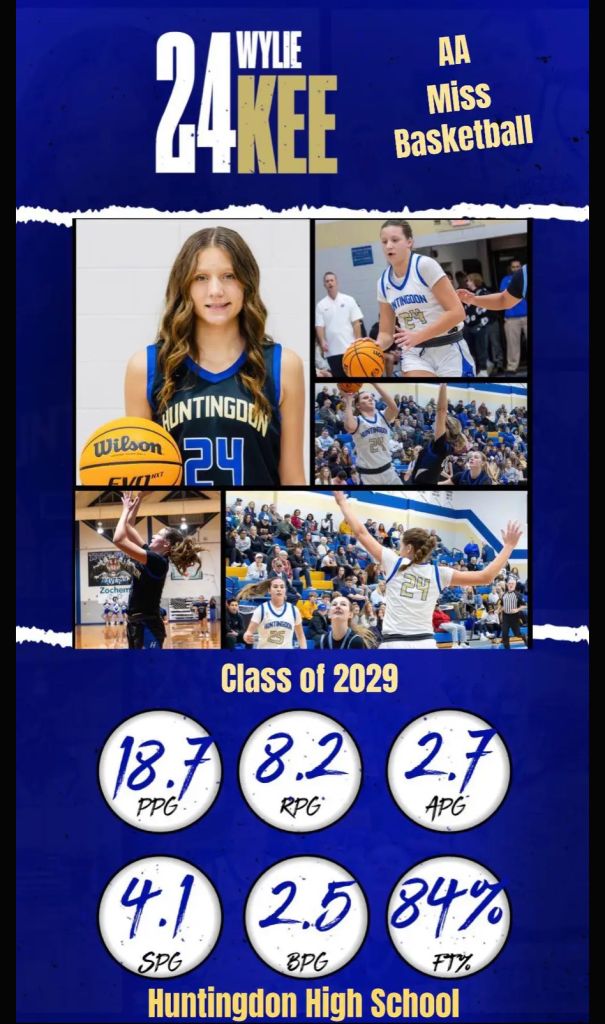 Miss Basketball Nominee Suggestions For 2025-26 - Girls Basketball ...